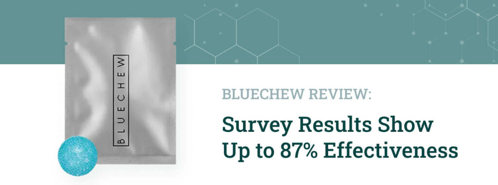 Bluechew Review: Survey Results Show 77% to 87% Effectiveness - Farr ...